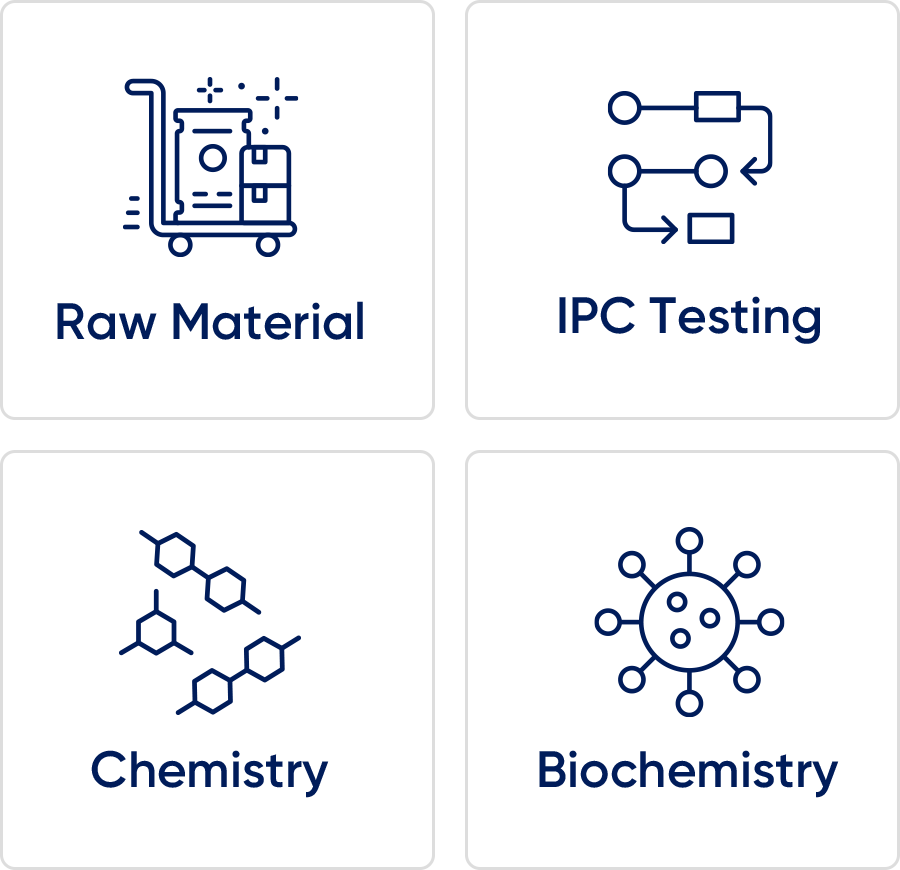 Antibody-Drug Conjugates | Our Services | Samsung Biologics | The ...
