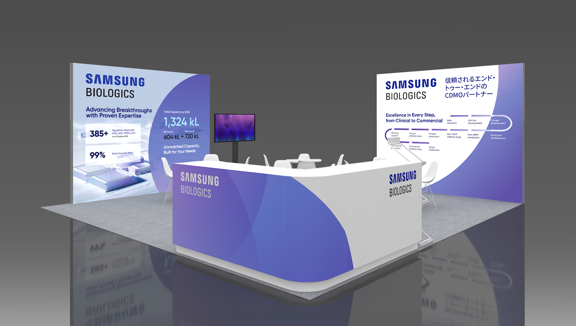 Samsung Biologics to participate in BioJapan 2025 to discuss ...